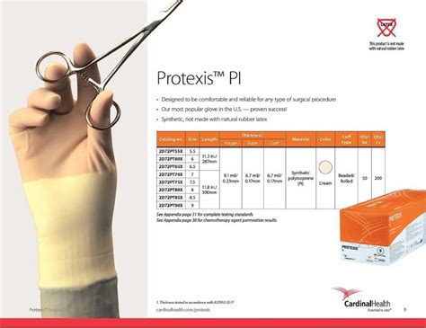Protexis Pi Sterile Synthetic Surgical Gloves Size 70 50ct