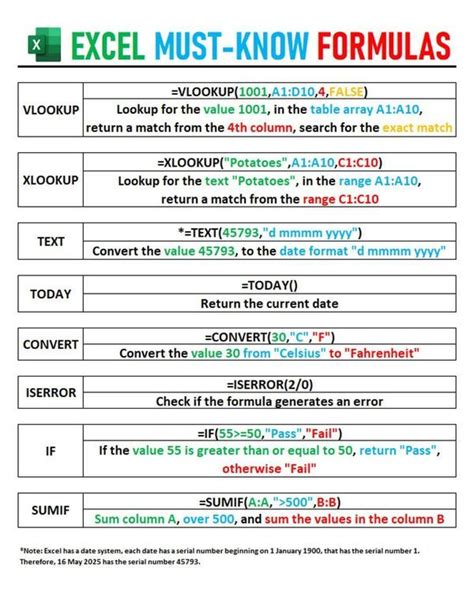 Excel Ideas In Excel Excel Tutorials Microsoft Excel Tutorial