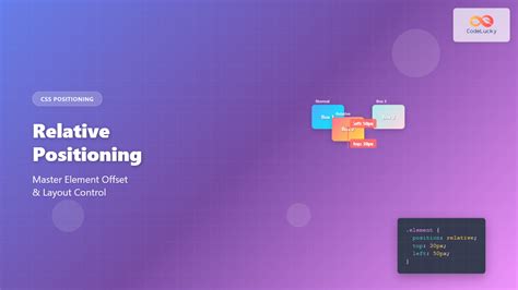 Css Relative Positioning Master Element Offset And Layout Control
