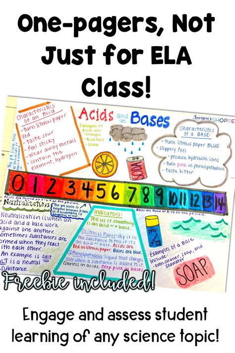 Neutral Science Examples