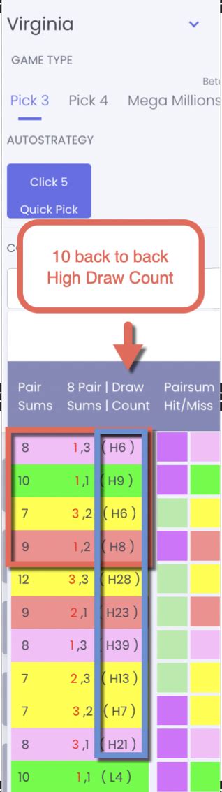 Draw Count Column And Color Coding 08 23 23 Lottodds Forum
