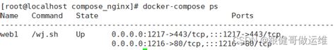 Docker Compose编排容器docker Compose容器编排 Csdn博客
