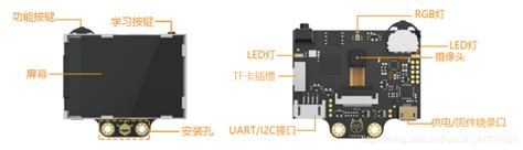 物联网 二哈实现人脸识别 掌控板与二哈板连接方法 csdn博客