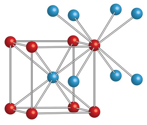 Cesium Chloride Structure Cesium Chloride ≥99 Hplc Selleck