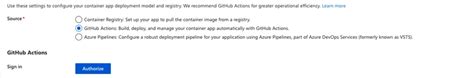 How To Deploy A Fastapi App To Azure With Docker Acr And Github