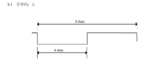 Stm32 ——(红外遥控)stm32红外发送例程 Csdn博客 Stm32 ——(红外遥控)stm32红外发送例程 Csdn博客