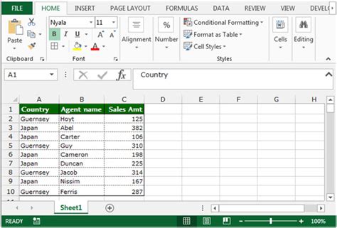 Retrieving The Minimal Maximal Values From A Filtered List In Microsoft Excel 2010