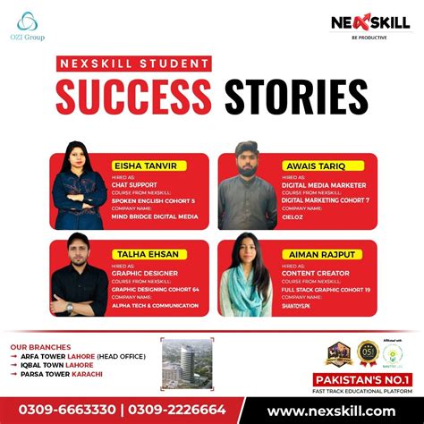 Nexskillsuccess Careerjourney Joinnexskill No1itinstitute Shortcourses Successstories