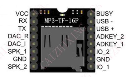 ESP Talking Clock Prototype Project