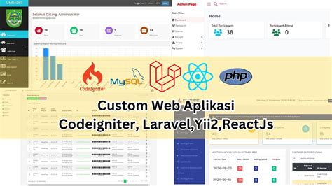 Jasa Pembuatan Aplikasi Berbasis Web Menggunakan Codeigniter Laravel