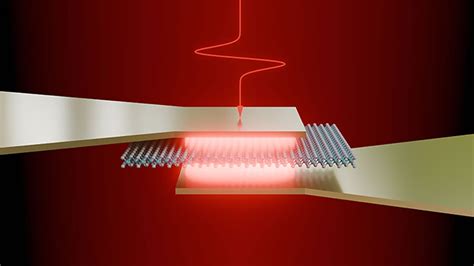 No Wires Needed German Physicists Control Electronics With Light Pulses