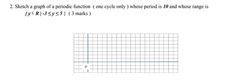 Solved 2 Sketch A Graph Of A Periodic Function One Cycle Chegg Com