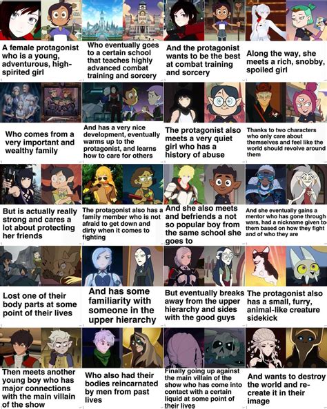 Rwby And The Owl House Are The Same Justlook At The Similarities