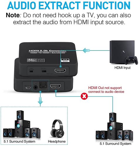 現貨台灣出 Arc款 Hdmi音源分離器 Spdif 光纖 5 1聲道 音源轉換 3 5mm 外接喇叭 擴大器 分離器 蝦皮購物