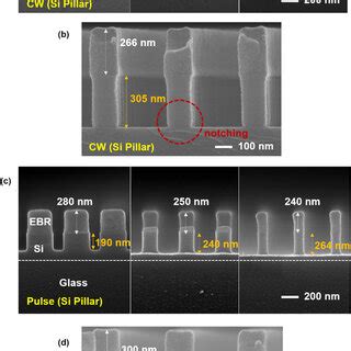 Sem Images On Etch Profiles Of Silicon And Tio2 Patterned With