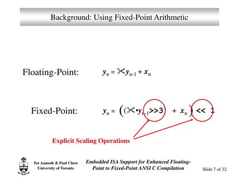 Ppt Embedded Isa Support For Enhanced Floating Point To Fixed Point