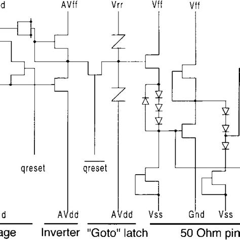 Block Diagram Of The Rtd Based Flash Adc The Adc Consists Of A Download Scientific Diagram