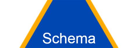 Active Directory Schema Synchronization Active Directory FAQ