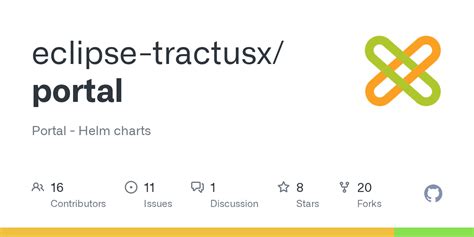 Github Eclipse Tractusx Portal Portal Helm Charts