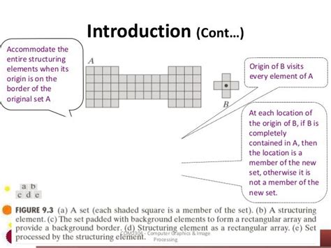 morphological image processing