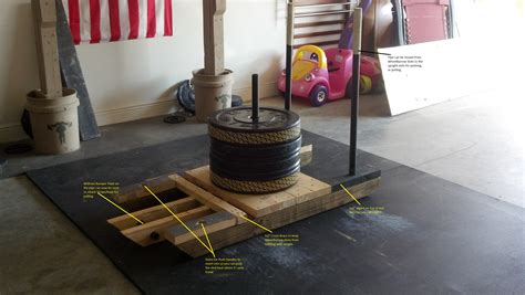 Homemade Weight Sled