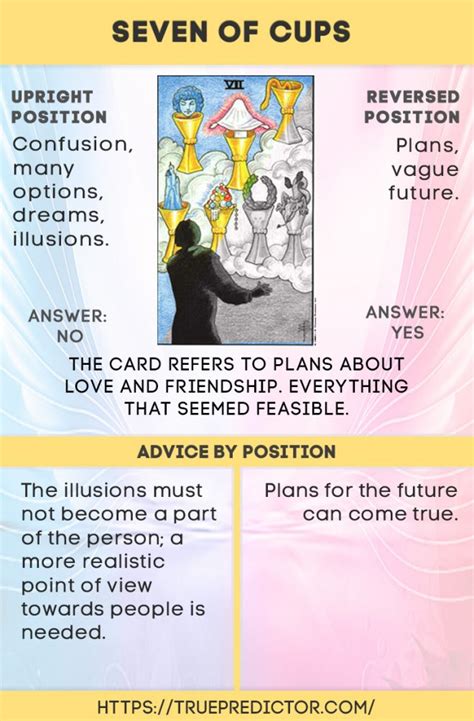 The Seven Of Cups Meaning For Love Money And Future — True Prediction