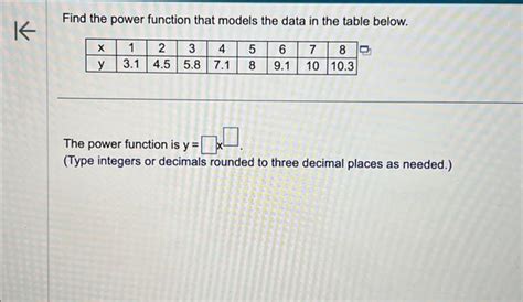 Solved Find the power function that models the data in the | Chegg.com