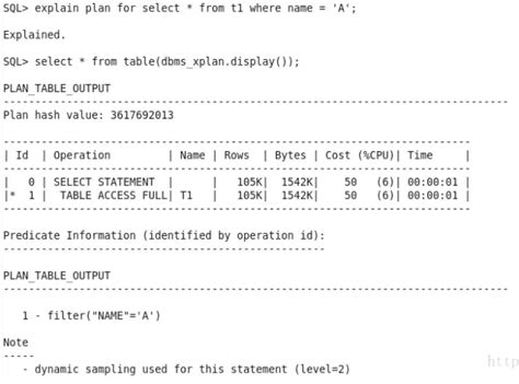 一个执行计划异常变更引发的oracle性能诊断优化 Oracle Dbaplus社群：围绕data、blockchain、aiops的企业级专业社群。技术大咖、原创干货，每天精品原创