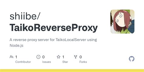 Github Shiibetaikoreverseproxy A Reverse Proxy Server For Taikolocalserver Using Nodejs