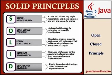 solid principles the open closed principle javatechonline