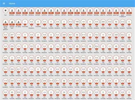 Newbie Question Configuration Home Assistant Community