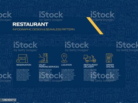 레스토랑 음식 및 음료 관련 프로세스 인포그래픽 템플릿 프로세스 타임라인 차트 선형 아이콘이 있는 워크플로 레이아웃 건강한 식생활에 대한 스톡 벡터 아트 및 기타 이미지