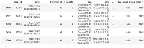 Python How To Split A Dataframe Column Into More Columns Conditional