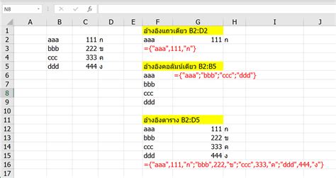 หัด Python สำหรับคนเป็น Excel ตอนที่ 2 ประเภทข้อมูล Data Types