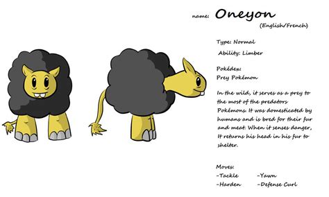 Fakemon Oneyon For Bluebandanajakes Contest By Gigidir On Deviantart
