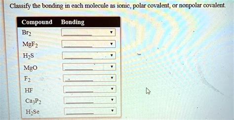 solved classify the bonding in each molecule as ionic polar covalent