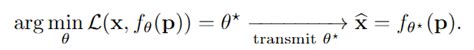 implicit neural representations for image compression 论文笔记 csdn博客