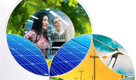 About Itron Apac Itron