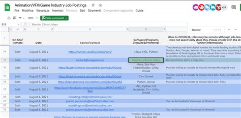 Tangent Animation Shuts Down Page 3 Latest News Blender Artists