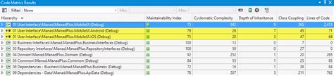 getting 96 code reuse with xamarin forms