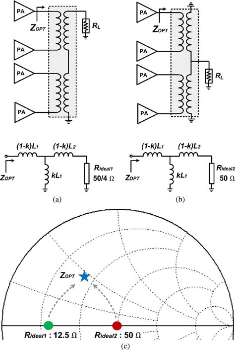 Figure 11 From A 77 Ghz Cmos Power Amplifier With A Parallel Power