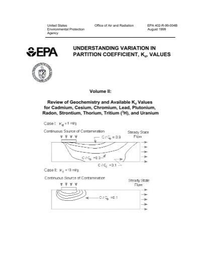 Understanding Variation In Partition Coefficient Kd Values Volume Ii