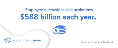 Workload Management Definition And Examples In The Workplace Meditopia For Work