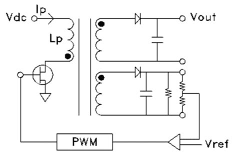Everything You Should Know About Flyback Transformer 2025