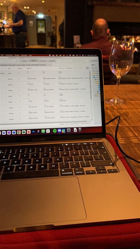 Been A While Since I Posted About My Aiml Journey Its Been Exhausting Dan Course