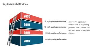 Thesis Defense Dynamic PPT Templates Pptx Desktop Publishing Computer Software And Applications