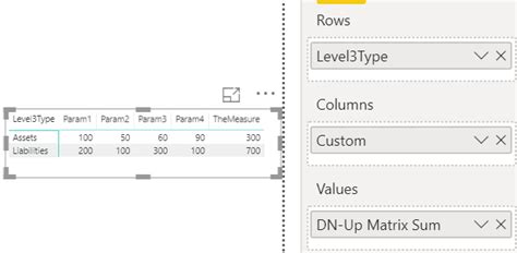 Solved Display A Measure As A Column In Matrix Visual Microsoft Fabric Community