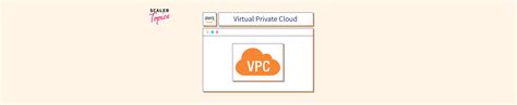 What Is VPC In AWS Scaler Topics