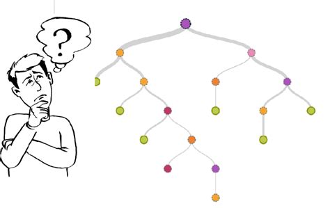 DECISION TREE Titanic Dataset MachineLearningBlogs