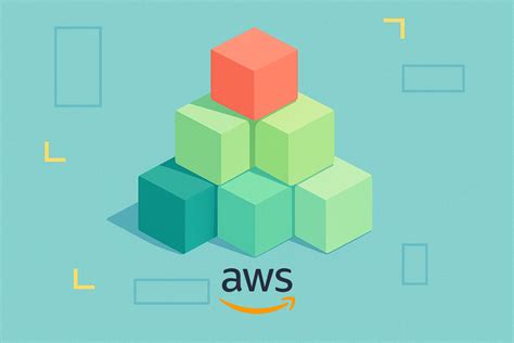 Prompting Foundations Codesignal Learn